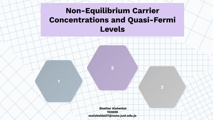 Quasi Fermi Levels by Shathar Obeidat on Prezi