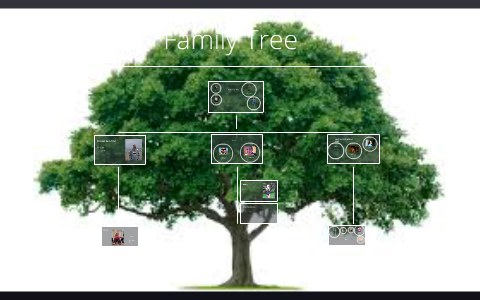 Family Tree by on Prezi