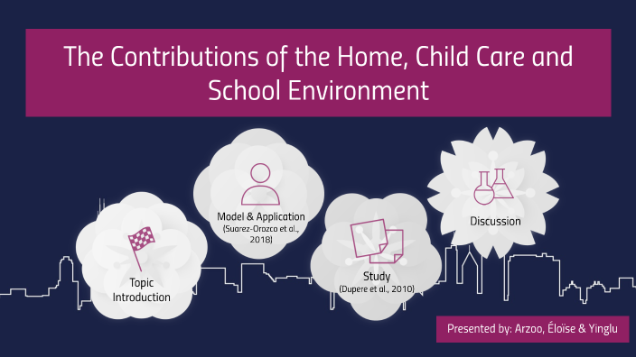 the contribution of the home, child care and school environment by ...