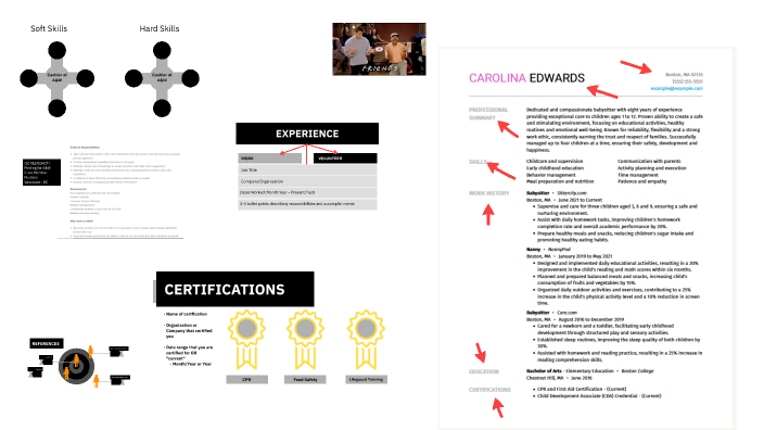 RESUME WORKSHOP by Tosin Ogunleye on Prezi