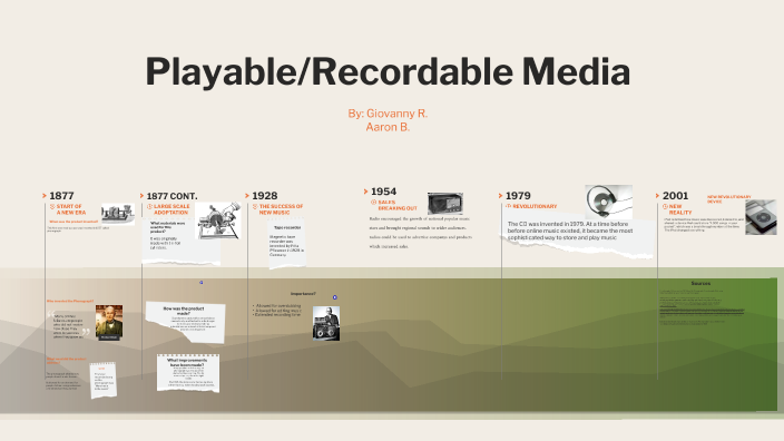 Playable/Recordable Sound Media by GIOVANNY ROSALES-ORTIZ on Prezi