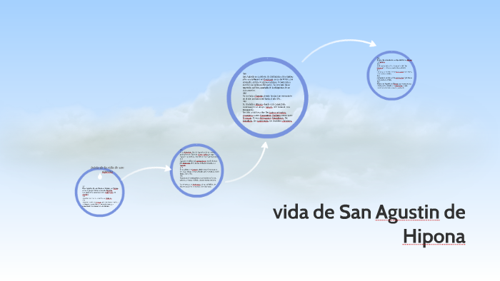 vida de san agustin by william rodriquez on Prezi