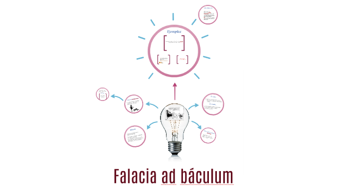 Falacia ad báculum by Alejandra Rodríguez on Prezi