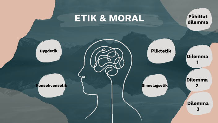 Etik & Moral by cornelia engman on Prezi