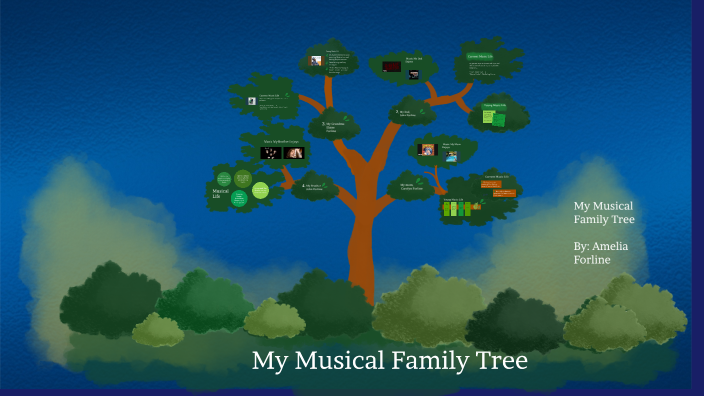 My Musical Family Tree by Amelia Forline on Prezi