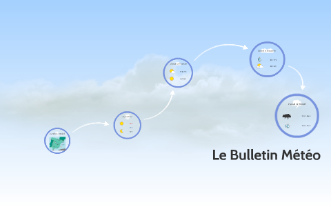 Le Bulletin Météo by Leia Prezi on Prezi