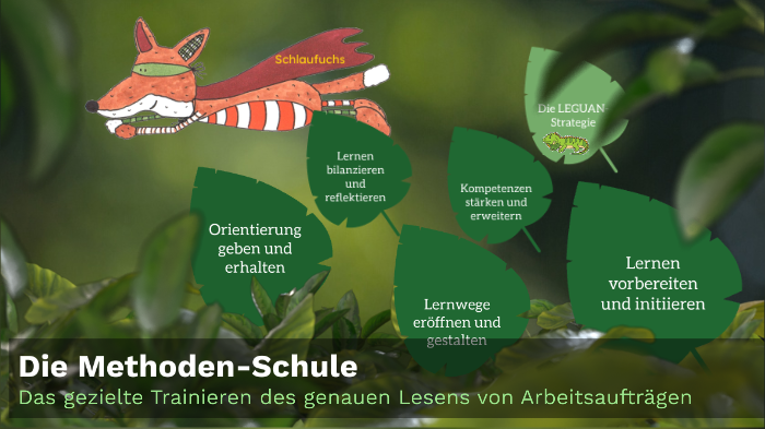 Methoden-Schule by Anna Lorena Autenrieth on Prezi