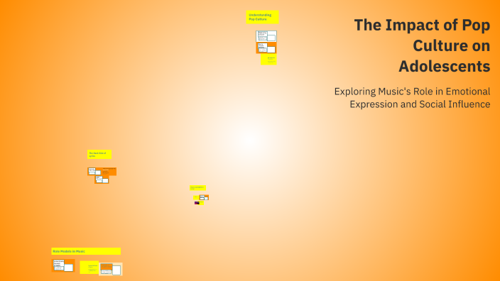 The Impact of Pop Culture on Adolescents by Hunter Carlson on Prezi
