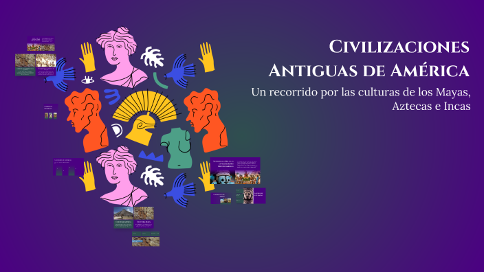 Civilizaciones Antiguas de América by Hilda León Alvarado on Prezi