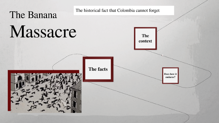 The banana massacre by mariela Rr on Prezi