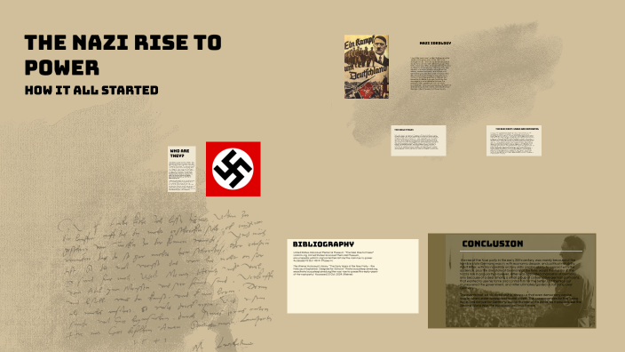 The Nazi Rise to Power by Joseph Kirillov on Prezi