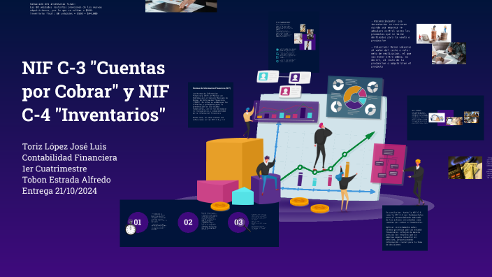 NIF C-3 "Cuentas por Cobrar" y NIF C-4 "Inventarios" by JOSE TORIZ on Prezi