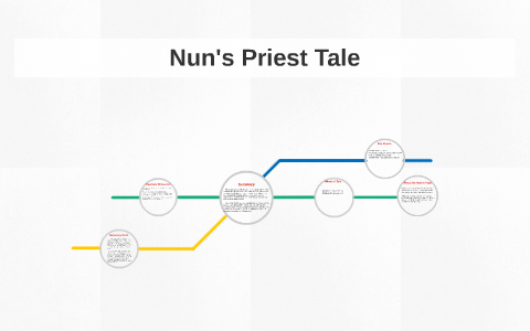 Nun's Priest Tale by Emily Baughman on Prezi