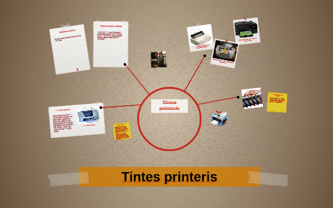 Tintes printeris by Aleksis Klavins on Prezi