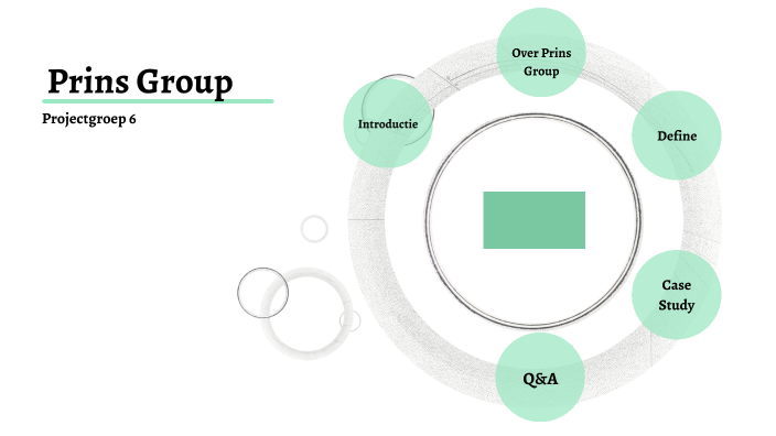 Visualisatie Prins Group by Dean Rietveld on Prezi