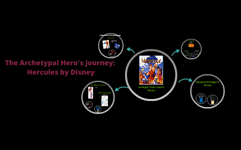 The Archetypal Hero's Journey: Hercules by Disney by Madeleine Matthews ...