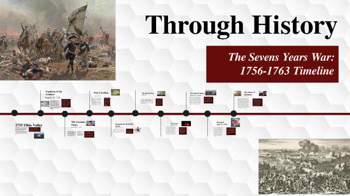 The Seven Years War by Luke Ke on Prezi