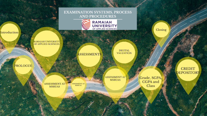 EXAMINATION SYSTEMS, PROCESS AND PROCEDURES by Vidya Baliga on Prezi