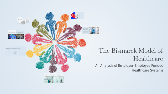 The Bismarck Model of Healthcare by Abigail Carrillo on Prezi
