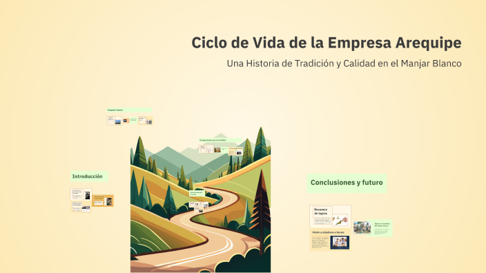 Ciclo de Vida de la Empresa Arequipe by Nelson Javier Campo Caicedo on ...