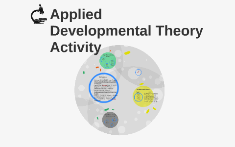 Applied Developmental Theory Activity by Nichole Hawk on Prezi