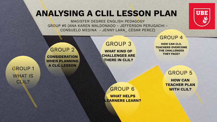 Lesson Plan with CLIL approach by Consuelo Medina on Prezi