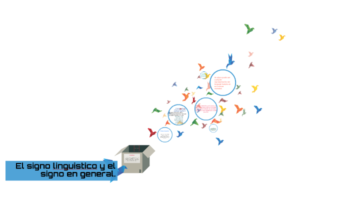 El signo linguistico y el signo en general. by Yara Trejo on Prezi