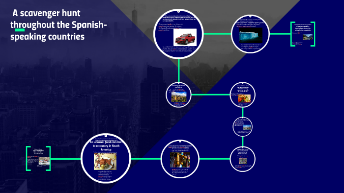 A scavenger hunt throughout the Spanish-speaking countries by brady ...