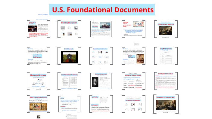 U.S. Foundational Documents 2022 by Tara Okun