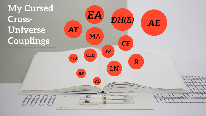 Cursed Couplings by Erika Gebhardt on Prezi