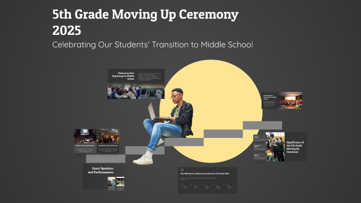 5th Grade Moving Up Ceremony 2025 by Danielle Ongsohu on Prezi