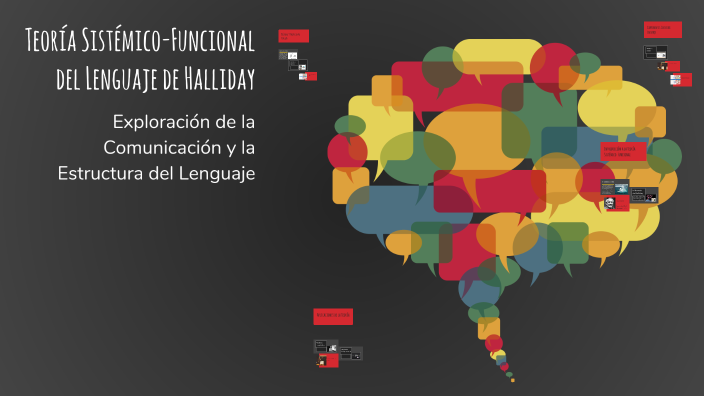Teoría Sistémico-Funcional del Lenguaje de Halliday by j t on Prezi