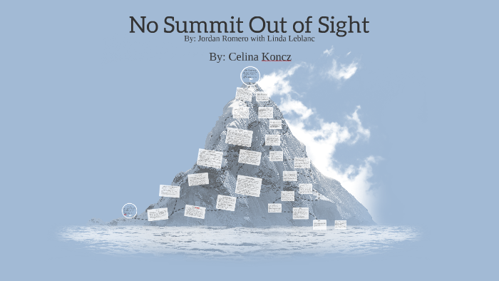 No Summit Out of Sight by Grace L on Prezi