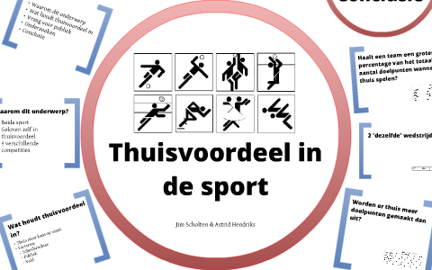 Thuisvoordeel in de sport by Astrid Hendriks on Prezi