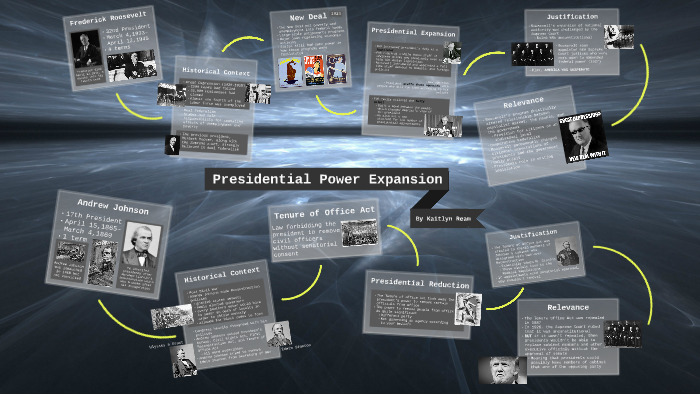 Presidential Power Expansion by Kream on Prezi