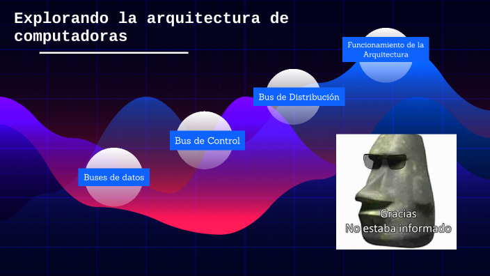 Buses de datos by Jhonatan Betancourt on Prezi