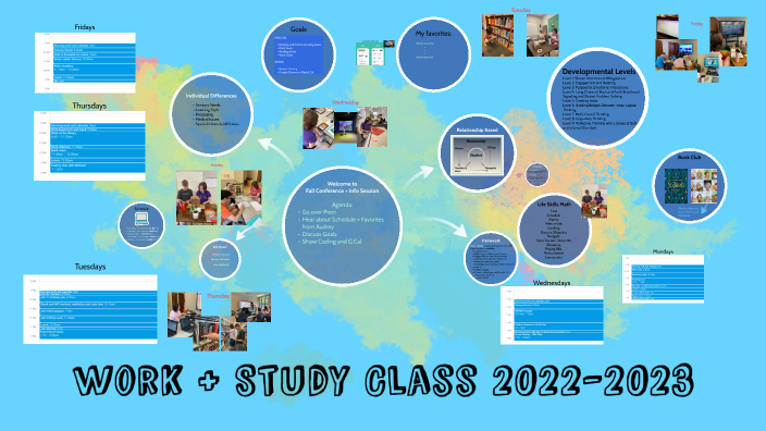 Audrey Work Study Class 22-23 by Abigail Patel on Prezi