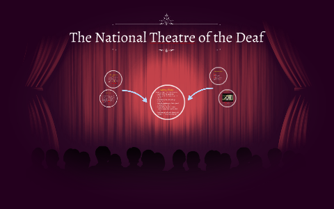 The National Theatre of the Deaf by Lauren Agee on Prezi
