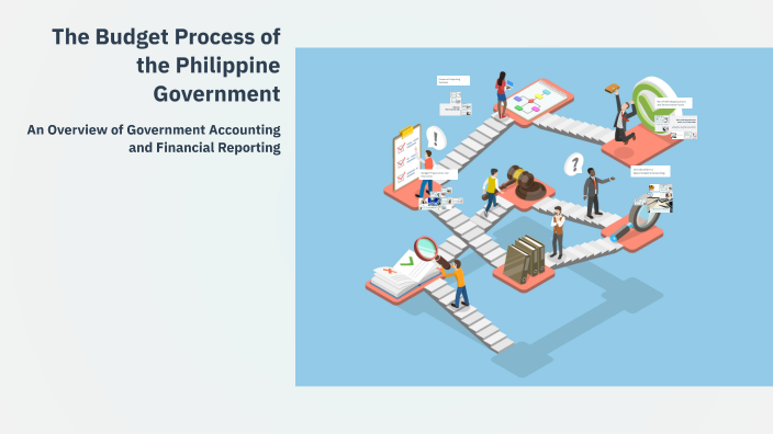 The Budget Process of the Philippine Government by Dennis III Lemente ...
