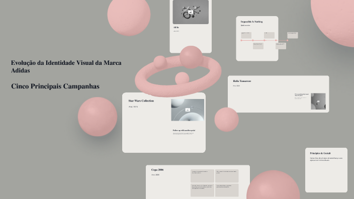 Evolução da Identidade Visual da Marca Adidas by Anacul Avlis on Prezi