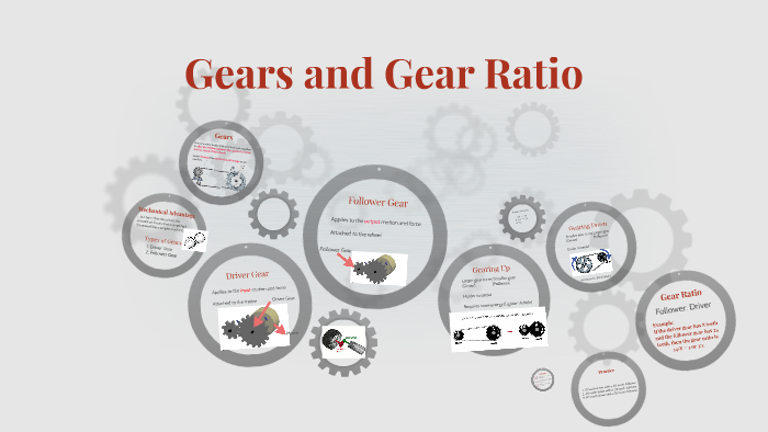 Gears and Gear Ratio by Emily Holdsworth on Prezi