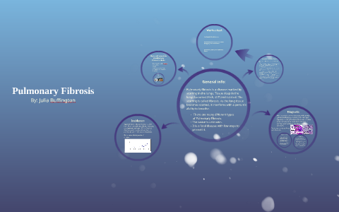 Pulmonary Fibrosis by Julia Buffington on Prezi