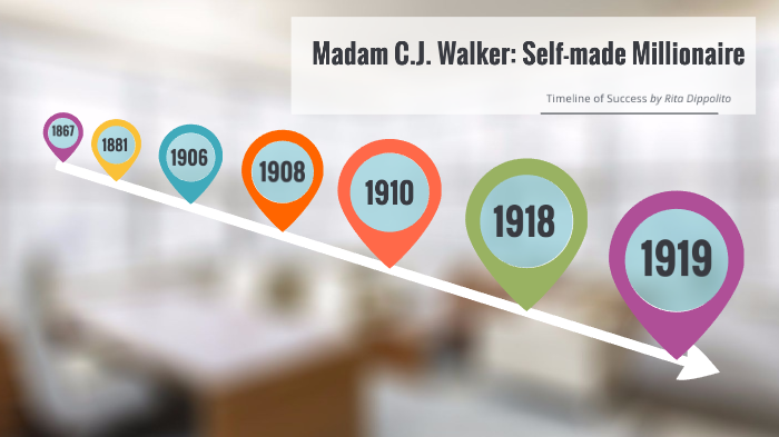 Madam CJ Walker Timeline by Rita Dippolito on Prezi