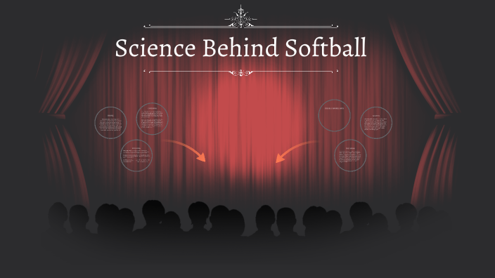 Science Behind Softball by Emma Walsh on Prezi