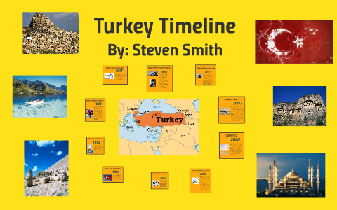 Turkey Timeline by Steven Smith on Prezi