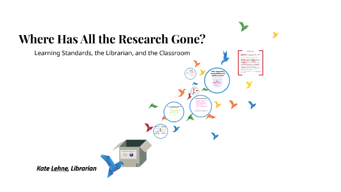 Where Has All the Research Gone? by Kate Lehne on Prezi