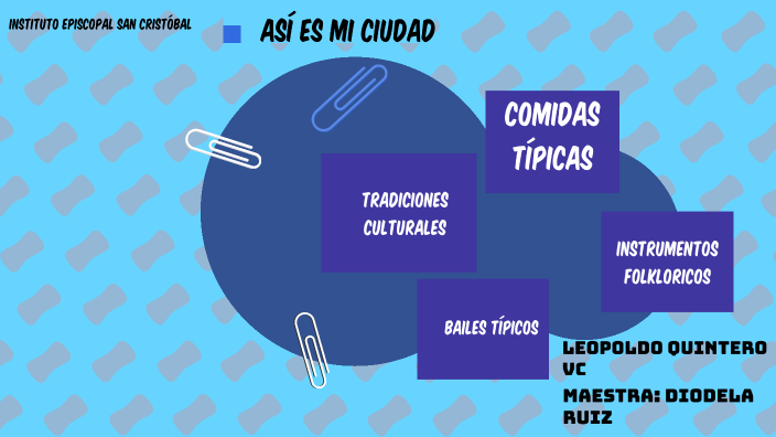 Así es mi cuidad by Leopoldo Quintero Jaramillo on Prezi