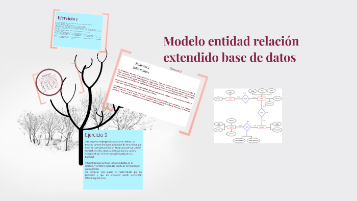 Modelo entidad relacion extendido base de datos by Carlos Peña on Prezi