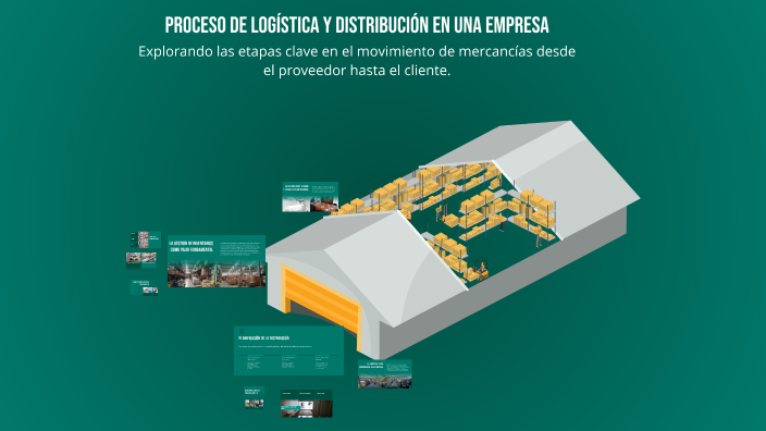 Proceso de Logística y Distribución en una Empresa by Maria hernandez ...