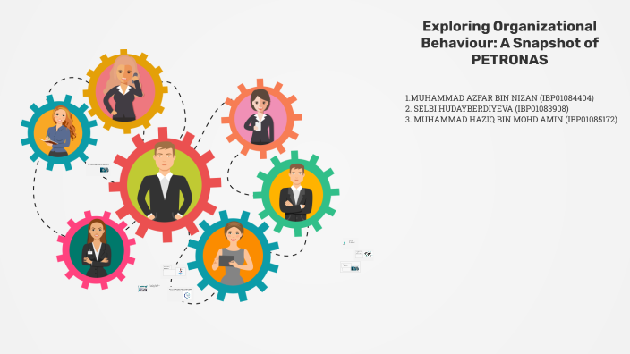 Exploring Organizational Behaviour: A Snapshot of PETRONAS by edu ...